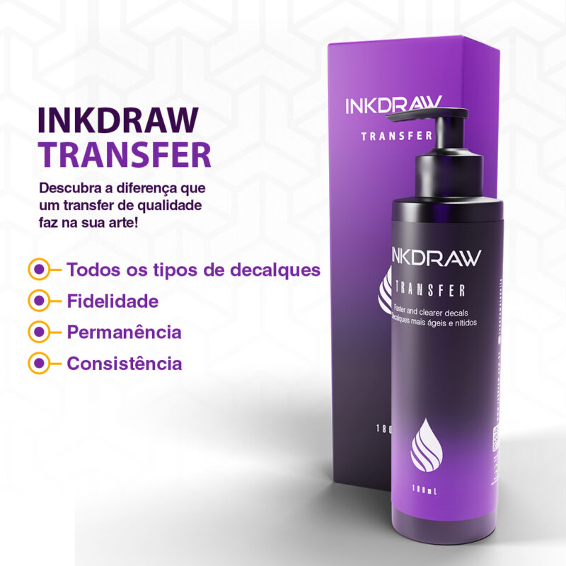 Kit INKDRAW Stencils + INKDRAW Transfer – Inkdraw Stencils